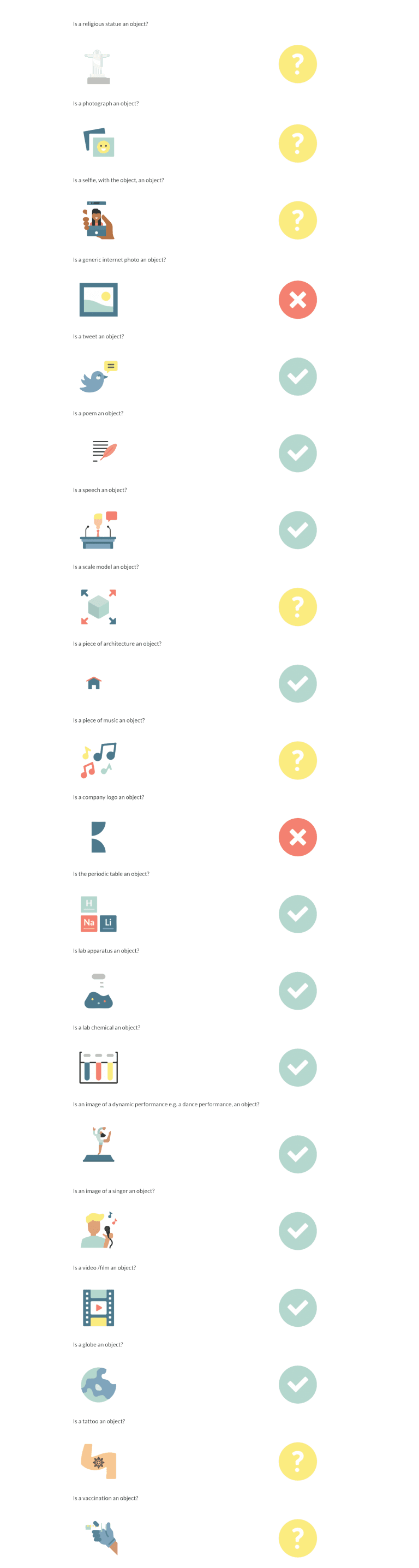 Theory of Knowledge: Choosing an Object for the TOK Exhibition - Q&A ...