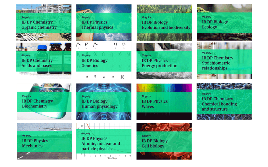 Ready-made IB science quizzes with Kahoot! - Kognity